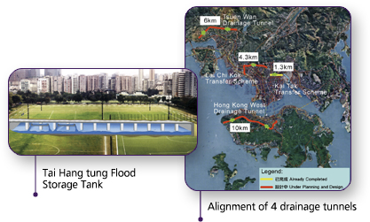 DSD Annual Report 2006-2007